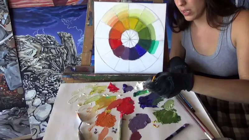 Watercolor Color Wheel Palette – Mixing Without Mud! - PaintingTube
