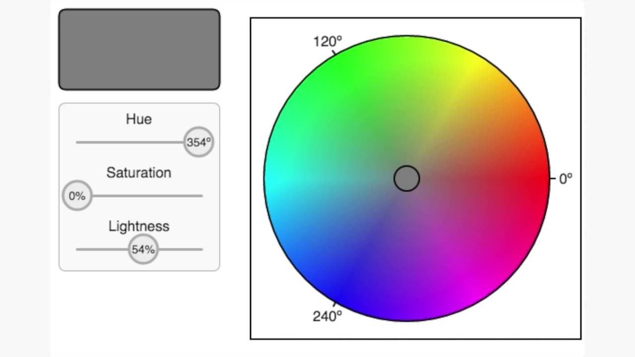 The Science of Color Perception - PaintingTube