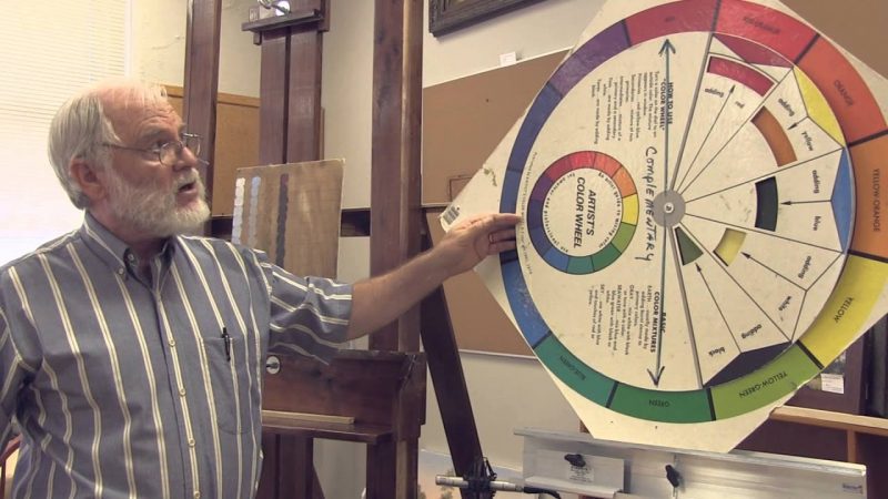 The History of The Color Wheel - PaintingTube