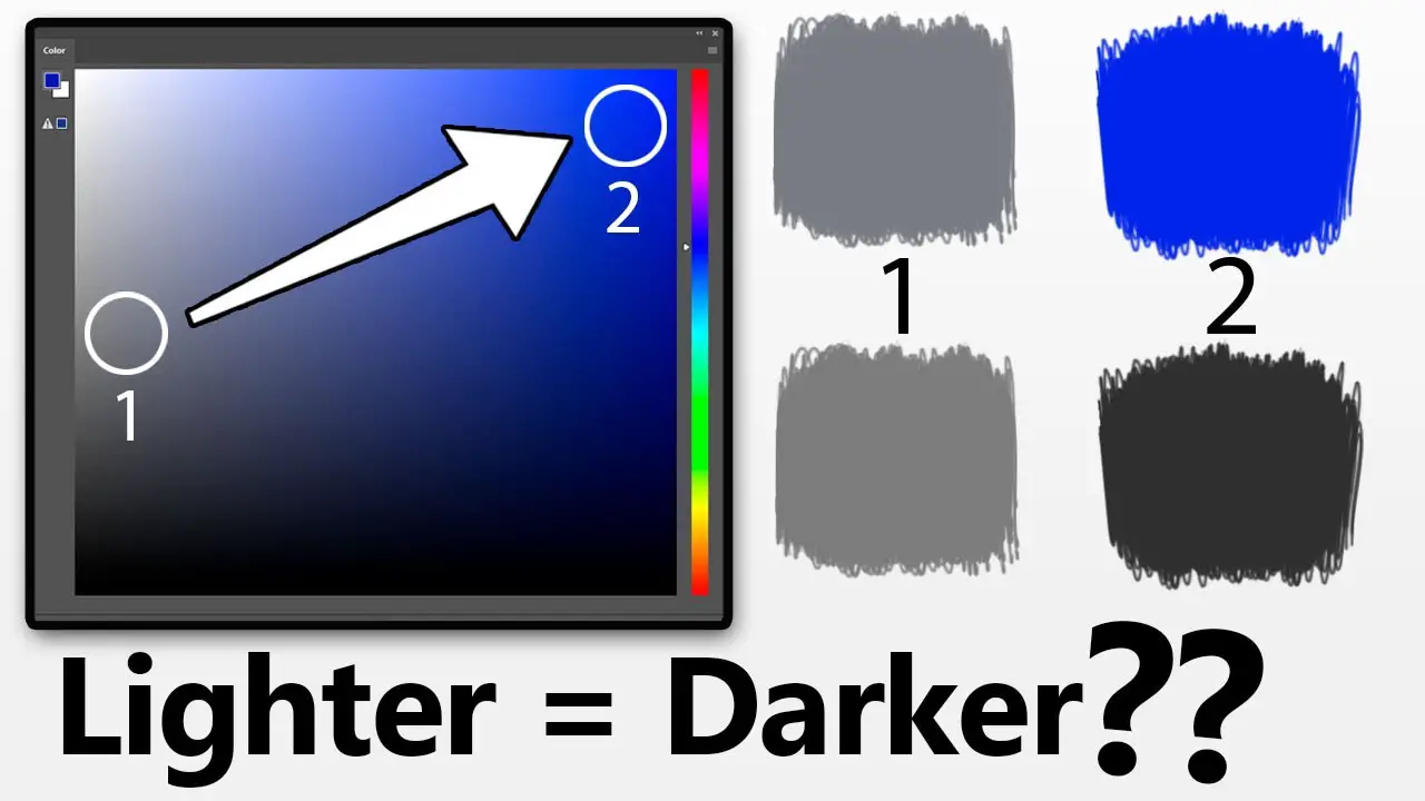 Color Theory - Part 1 - PaintingTube